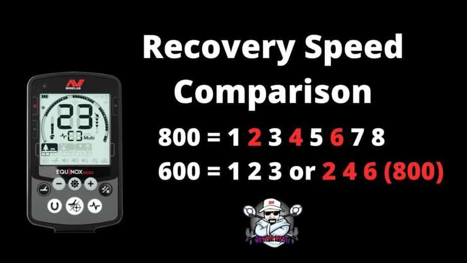 Minelab Equinox Recovery Speed Explained – Mental Metal Detecting
