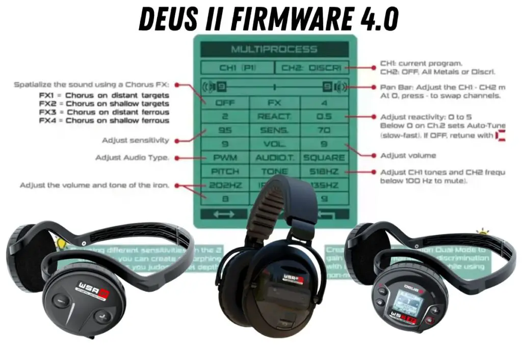 XP Deus II Firmware 4.0: Two Detectors in One - Mental Metal Detecting